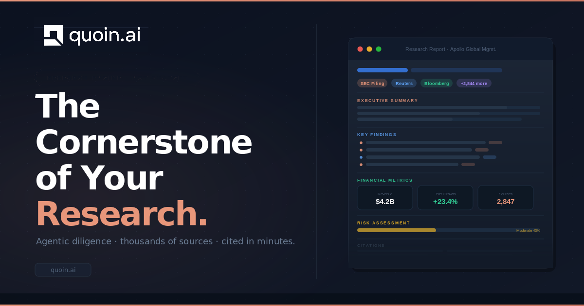 Quoin.ai | AI Research Engine for Due Diligence & Market Intelligence